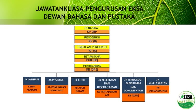 EKSA – Laman Web Rasmi